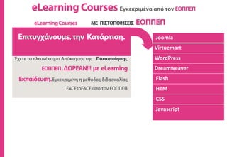DREAMWEAVER eLEARNING | PDF
