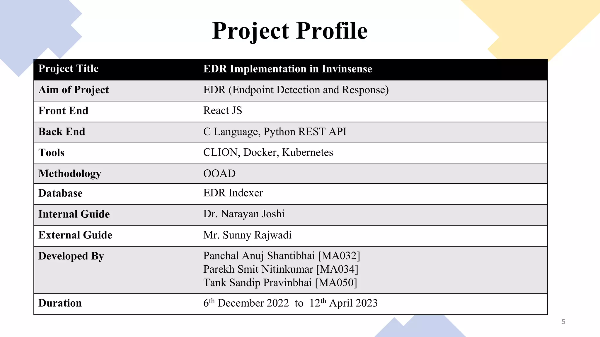 EDR(End Point Detection And Response).pptx
