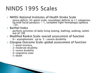 Emergency medicine research | PPTX
