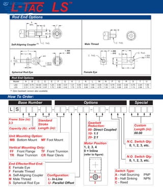 EDrive Actuators L-TAC LS | PDF