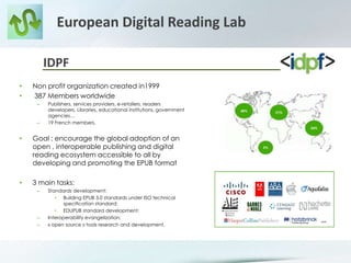 European Digital Reading Lab aka EDRLab | PPTX