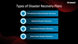 Business Continuity & Disaster Recovery | PPTX