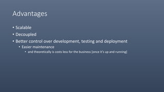 Microservices (eDR PSD) | PPT