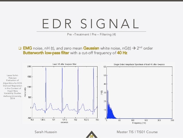 Electrocardiogramm Derived Respiratory Signal (EDR signal)