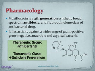 Edrumox - Moxifloxacin, Presentation.pdf