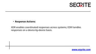 EDR vs XDR Understanding the Key Differences and Choosing the Right ...