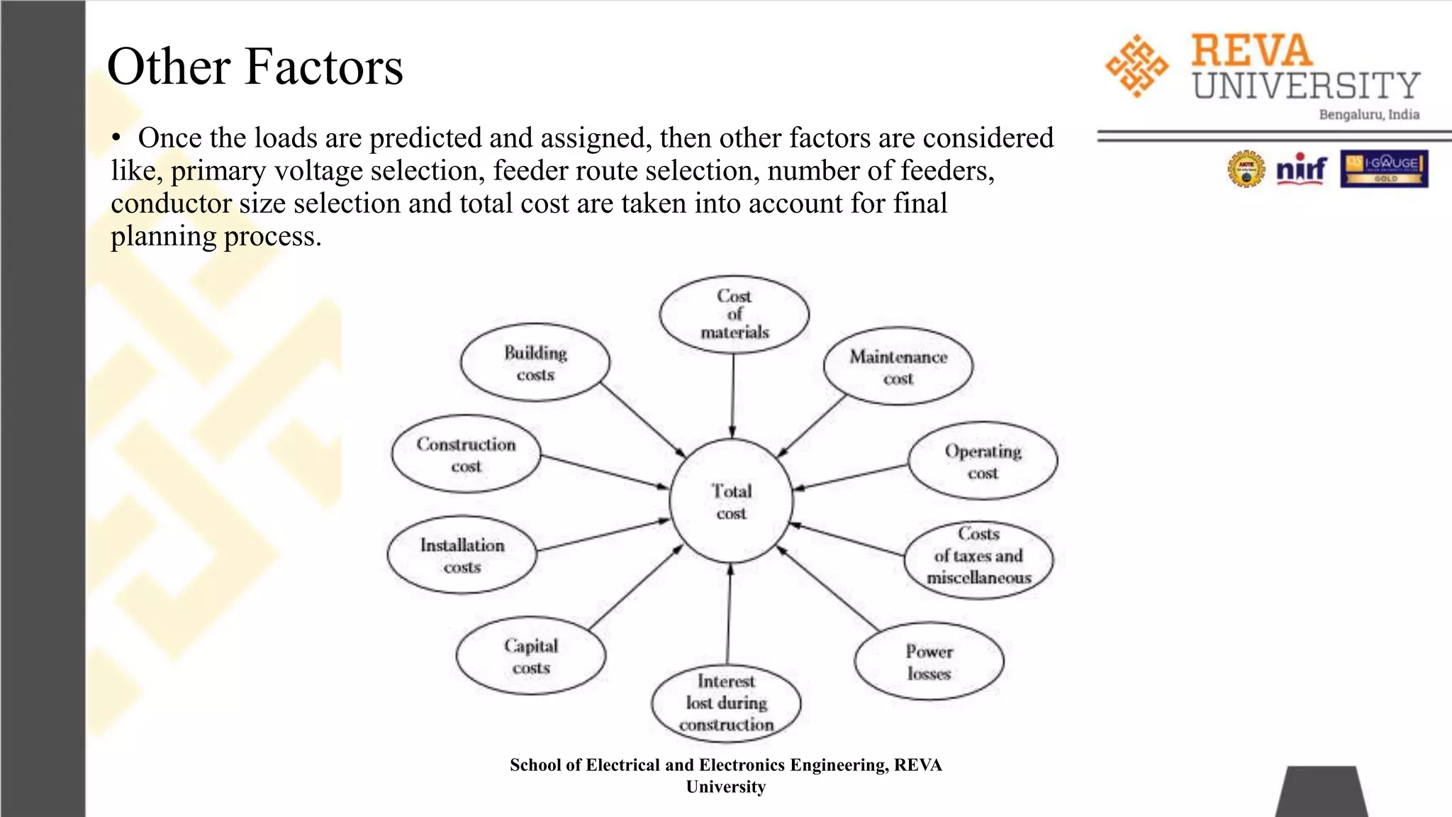 Distribution System Planning and Design | PPTX