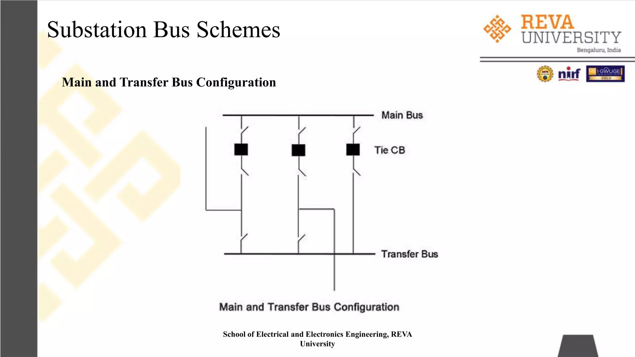 Distribution System Planning and Design | PPTX