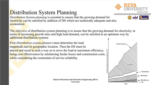 Distribution System Planning and Design | PPTX