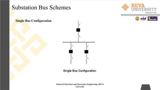 Distribution System Planning and Design | PPTX