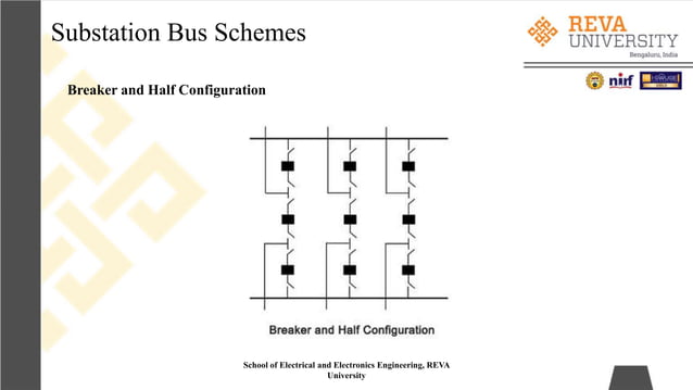 Distribution System Planning and Design | PPTX