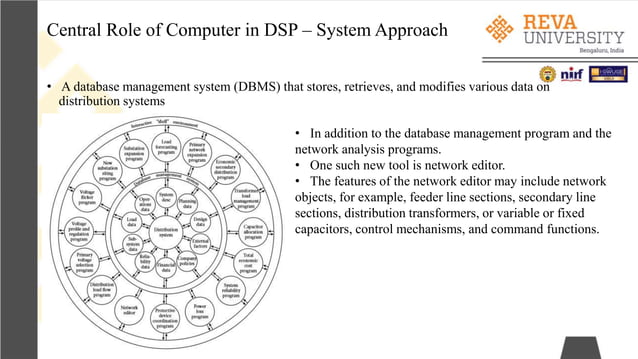Distribution System Planning and Design | PPTX