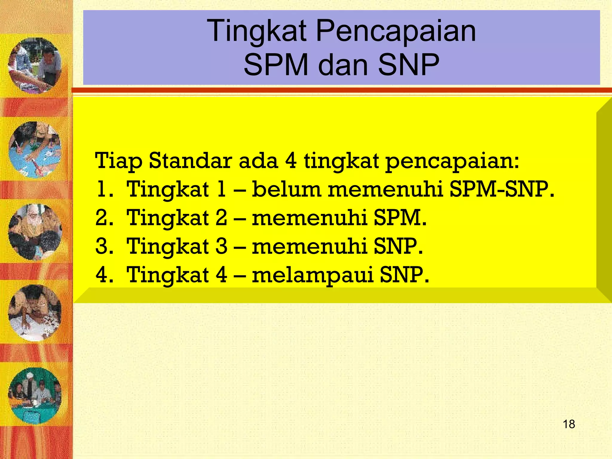 EVALUASI DIRI SEKOLAH | PPT