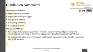 Distribution System Automation | PPTX