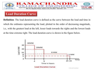 Electrical distribution system planning | PPTX