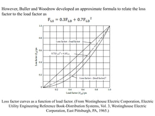 EDS1.ppt