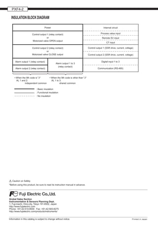 Bộ điều khiển nhiệt độ (Temperature Controller) Fuji Electric PXF4 | PDF