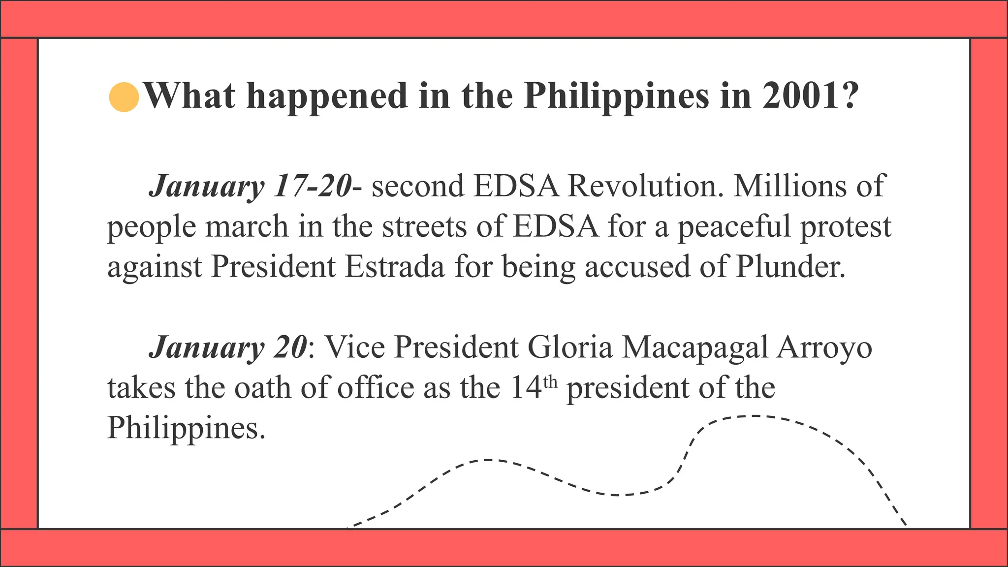THE STRUGGLE FOR PROGRESS (FIRST EDSA 1986).pptx