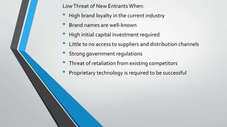 Threat of New Entrants | PPTX