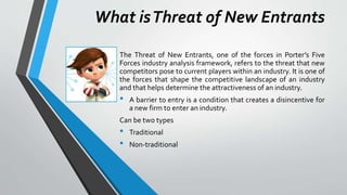 Threat Of New Entrants