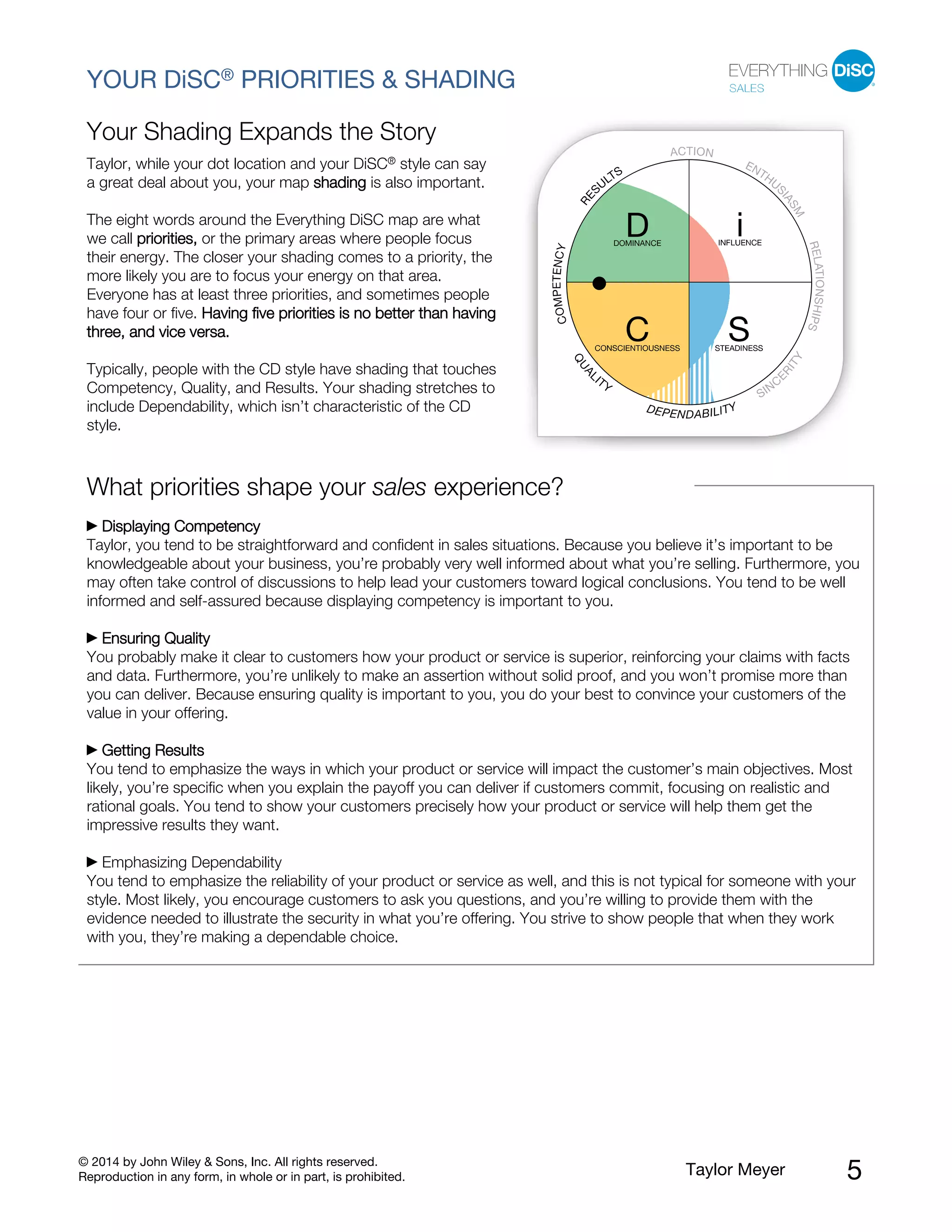 Everything DiSC® Sales Profile | PDF