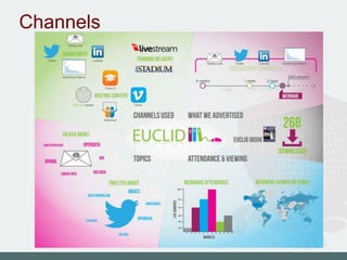 EDSA overview and vision | PPT