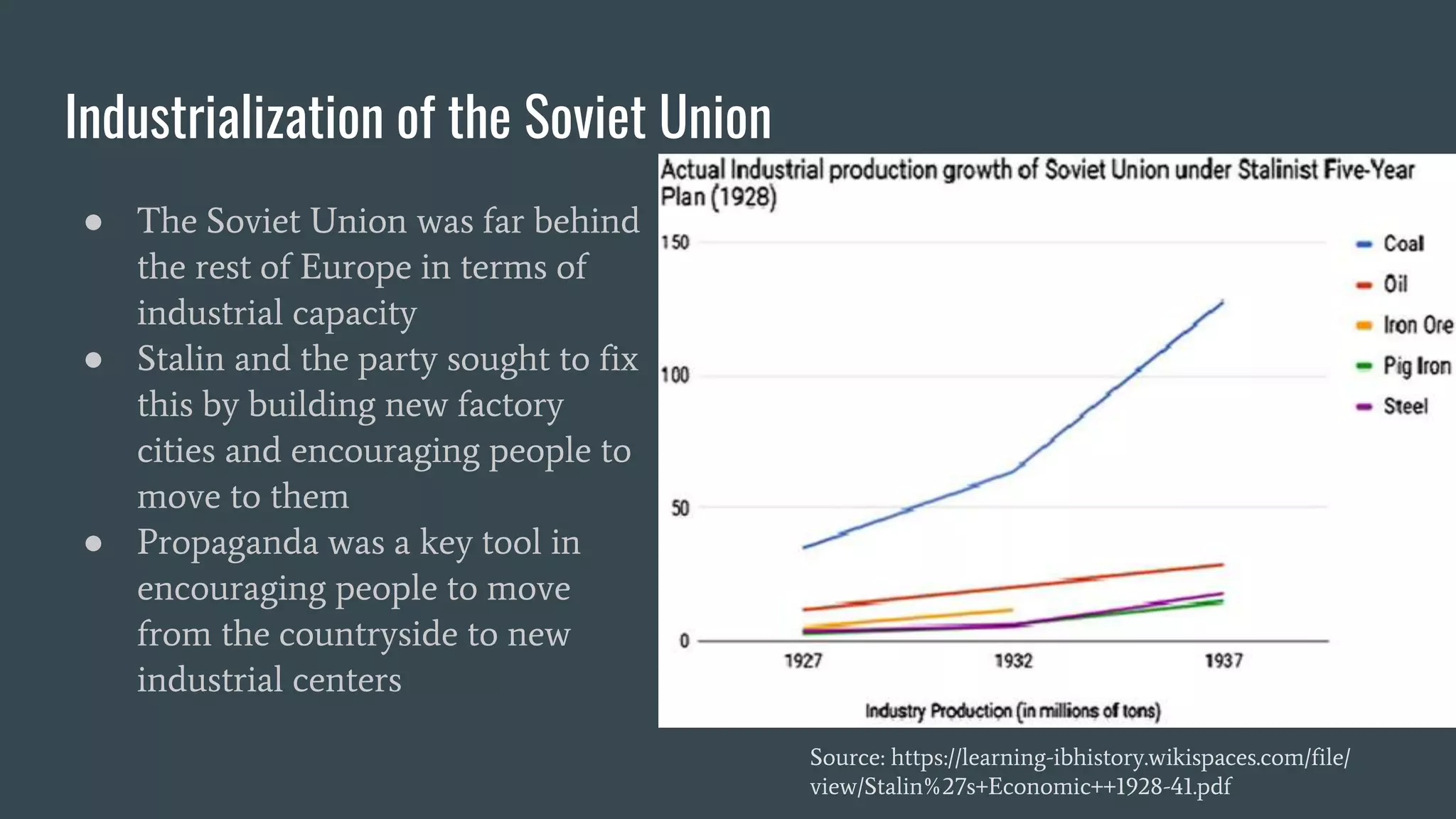 EDSC 304 - Digital Lecture - Stalin's Rise to Power | PPTX