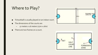 EDSC 304 - Tchoukball | PPTX
