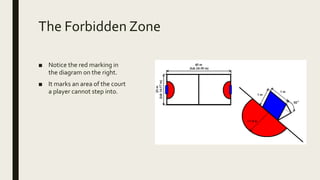 EDSC 304 - Tchoukball | PPTX