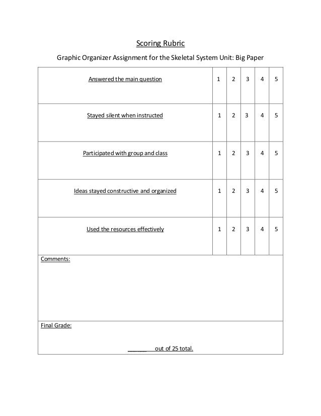 Edsc 304 graphic organizer assignment scoring guide