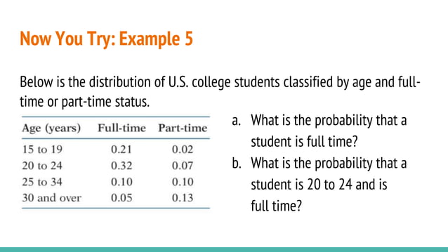 Probability and Randomness | PPT