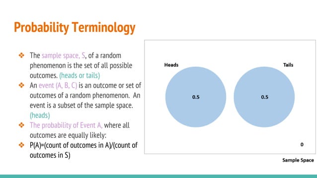 Probability and Randomness | PPT