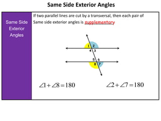 Supplementary Same Side Interior Angles