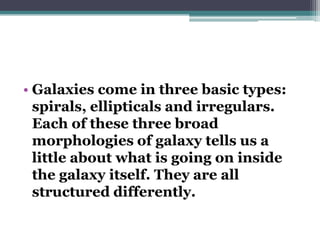 the anatomy of galaxies | PPT