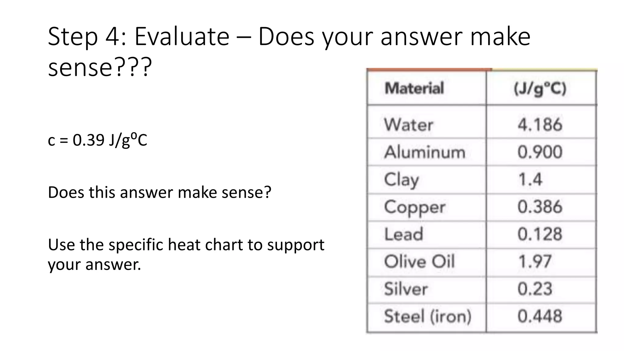 Specific Heat Capacity Lesson | PPT