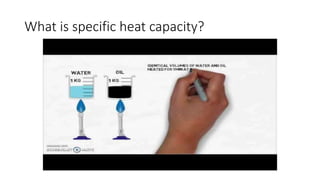 Specific Heat Capacity Lesson | PPT