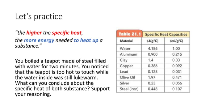 Specific Heat Capacity Lesson | PPT