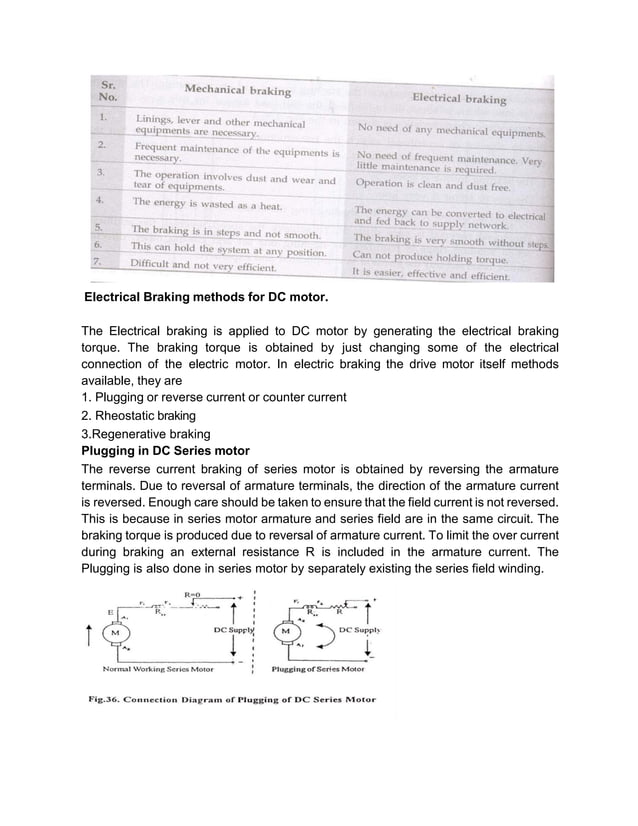Electric Drives and Static Control notes | PDF