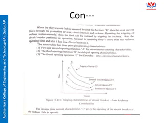 Eds coordination system protectives device ppt | PPT