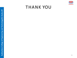 Eds coordination system protectives device ppt | PPT