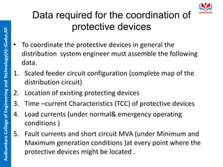 Eds coordination system protectives device ppt | PPT