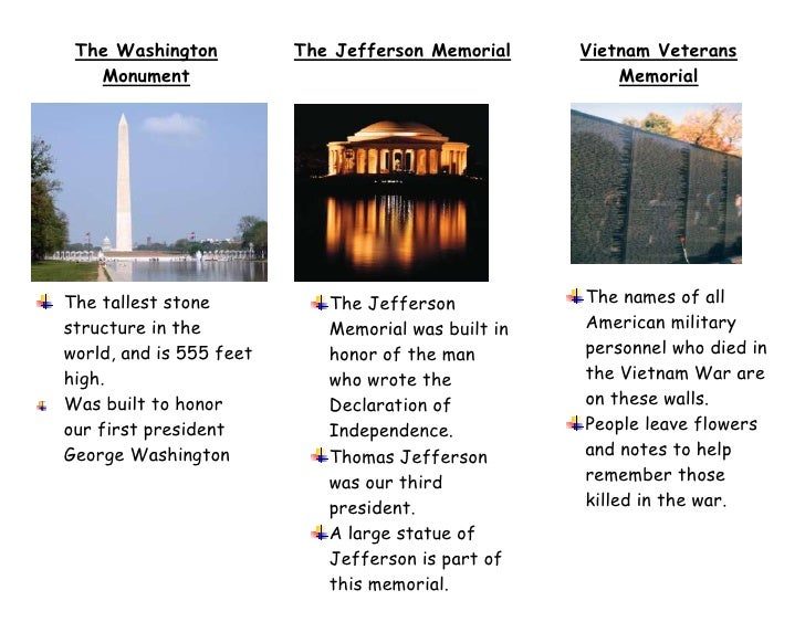 Brochure For Washington Monument