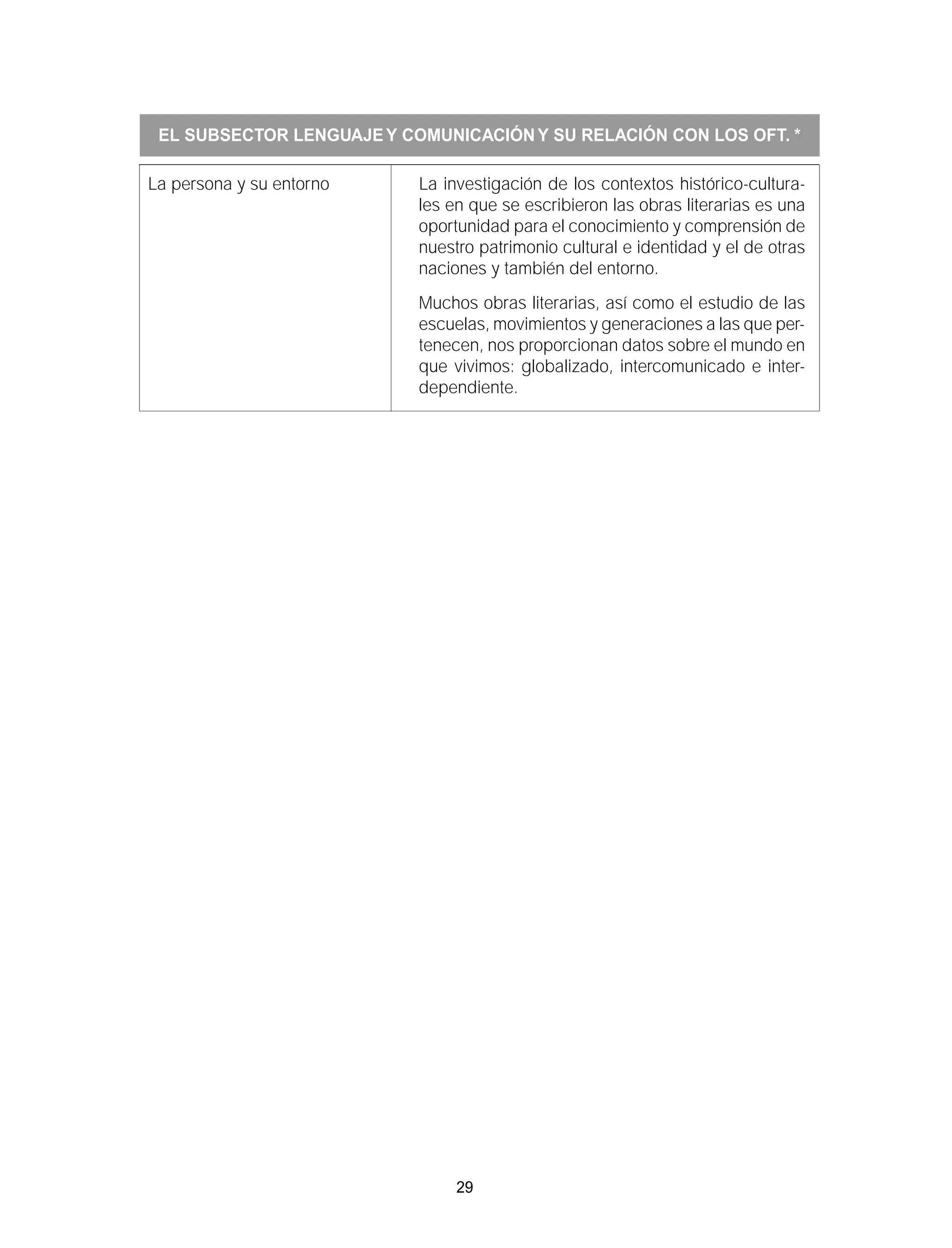 Objetivos Fundamentales Transversales NB2 | PDF | Education