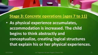 Lev Vygosky and Jean Piaget Theories of Learning | PPTX