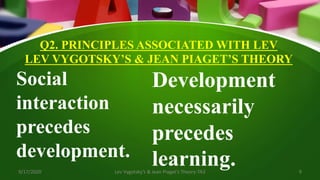 Lev Vygosky and Jean Piaget Theories of Learning | PPTX