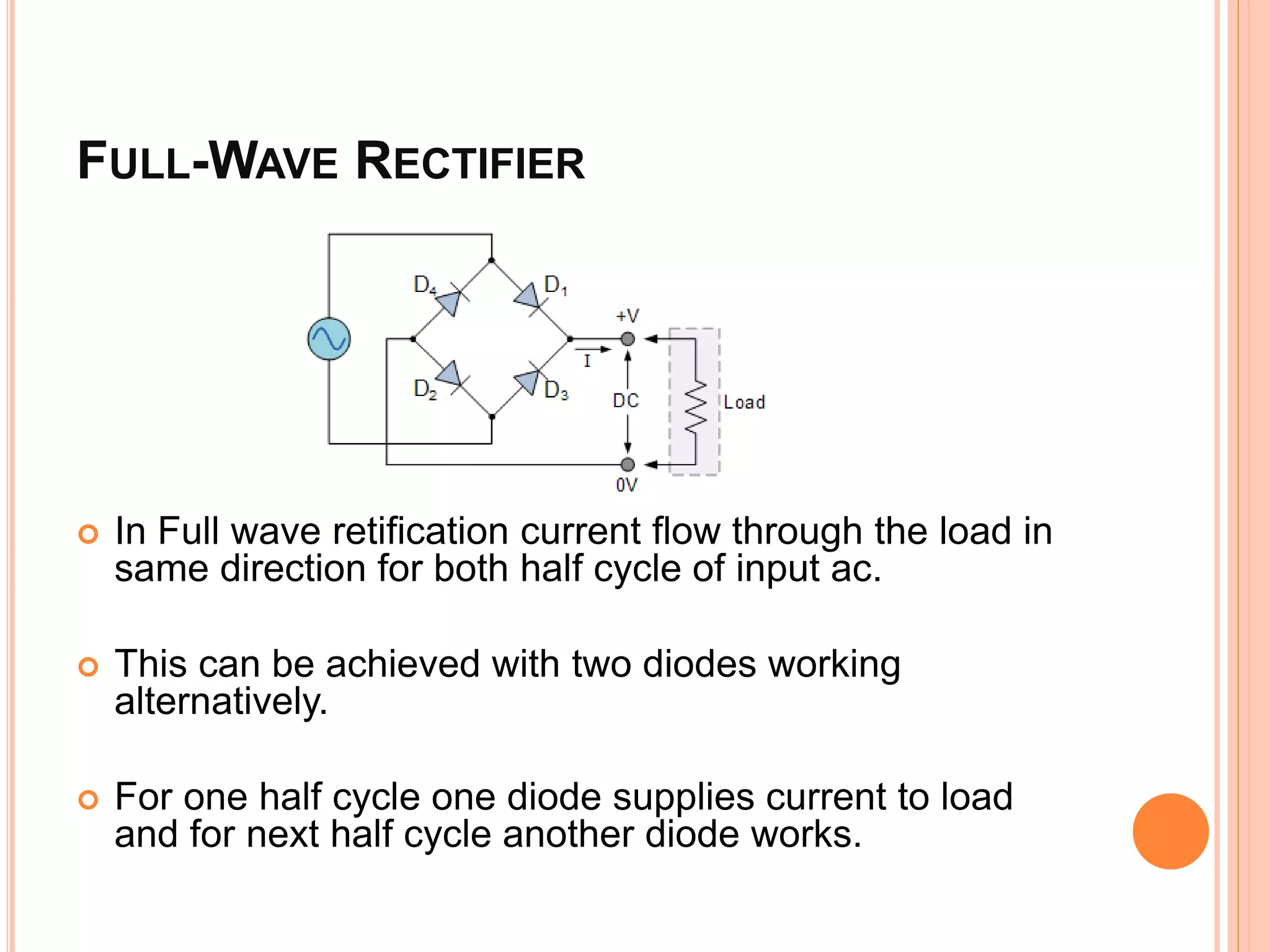 Full wave rectifier (Si Diode) | PPT