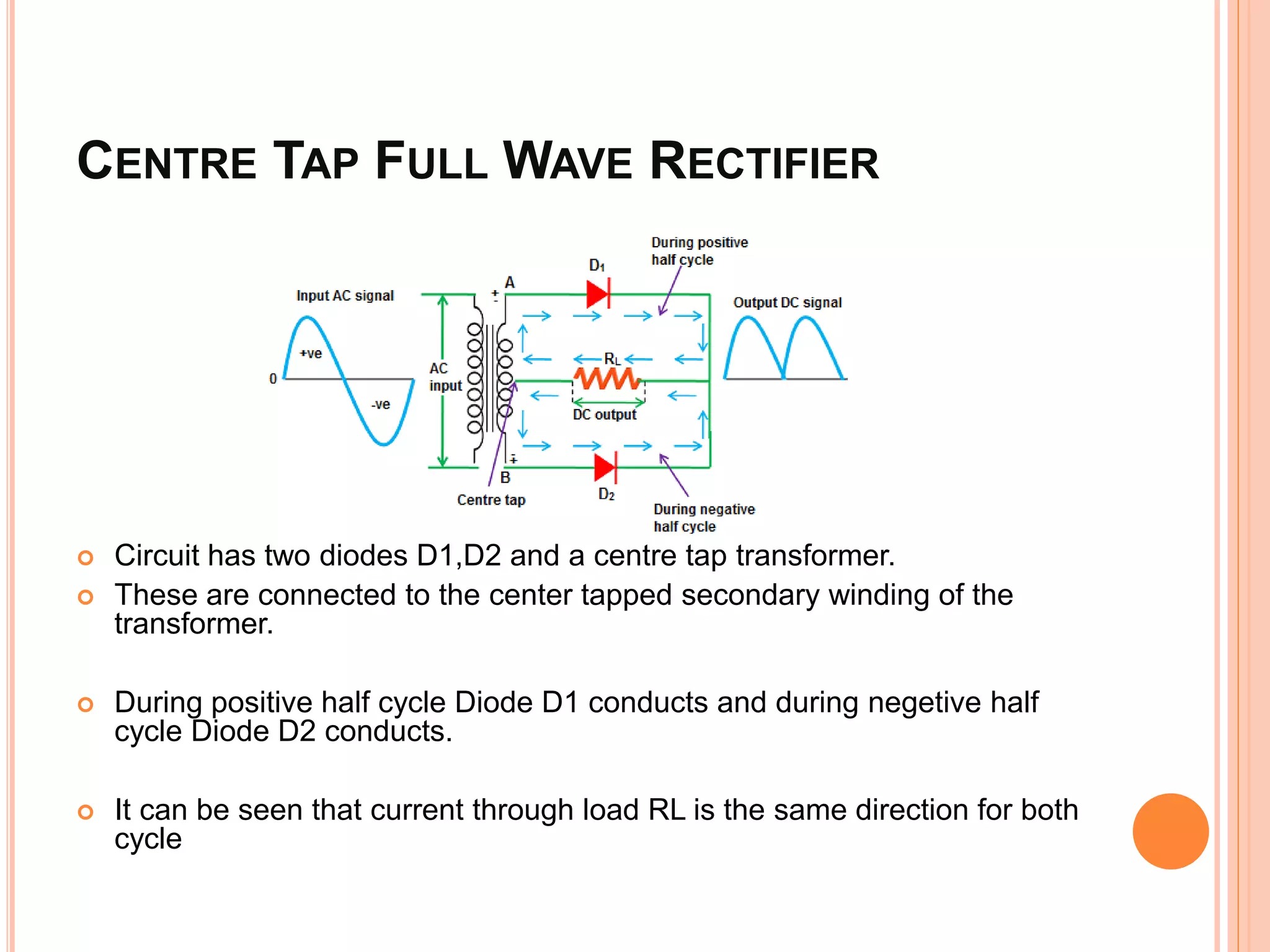 Full wave rectifier (Si Diode) | PPT