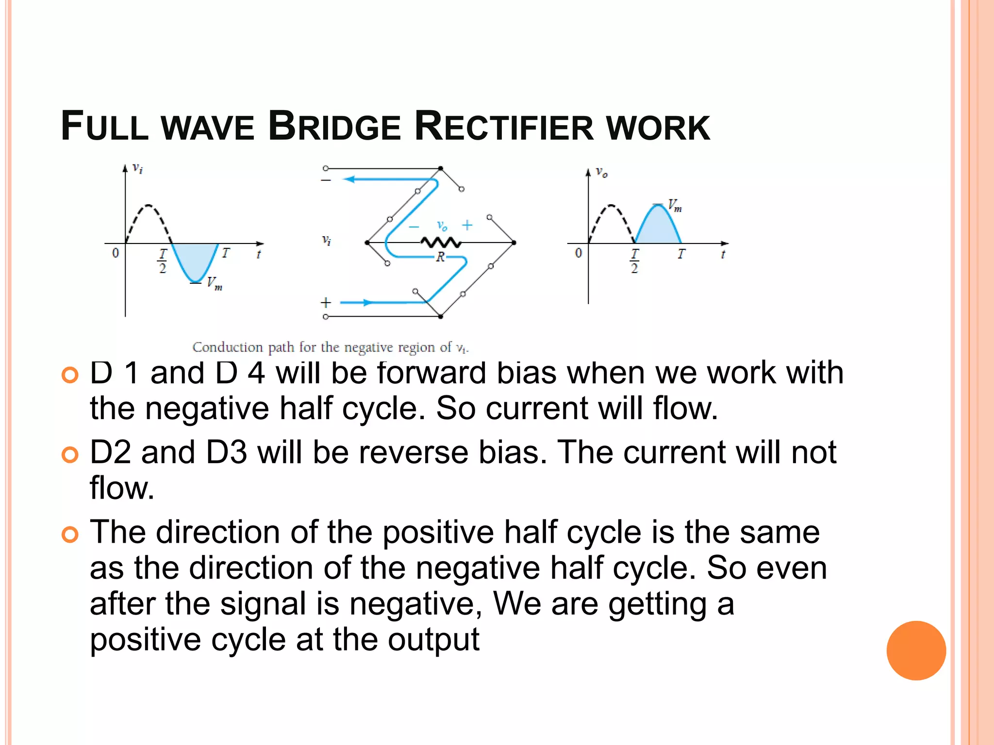 Full wave rectifier (Si Diode) | PPT