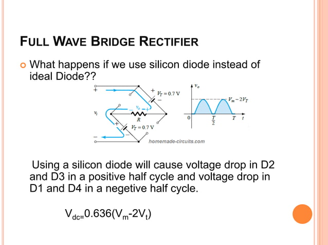 Full wave rectifier (Si Diode) | PPT