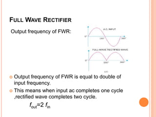 Full wave rectifier (Si Diode) | PPT